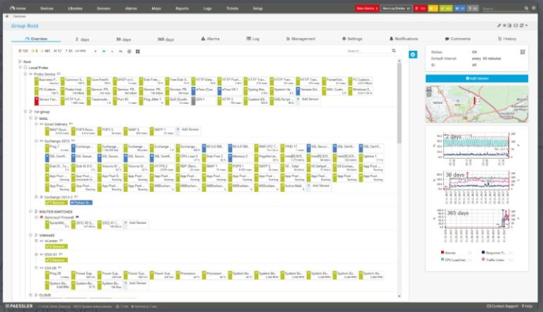 11 Alternatives to Solarwinds NPM for I.T & Network Monitoring