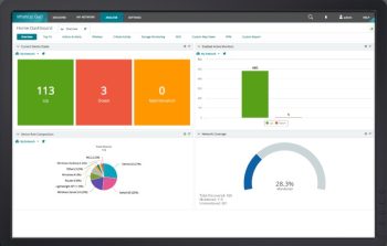 11 Alternatives to Solarwinds NPM for I.T & Network Monitoring