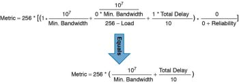 EIGRP Metric and K Values Explained